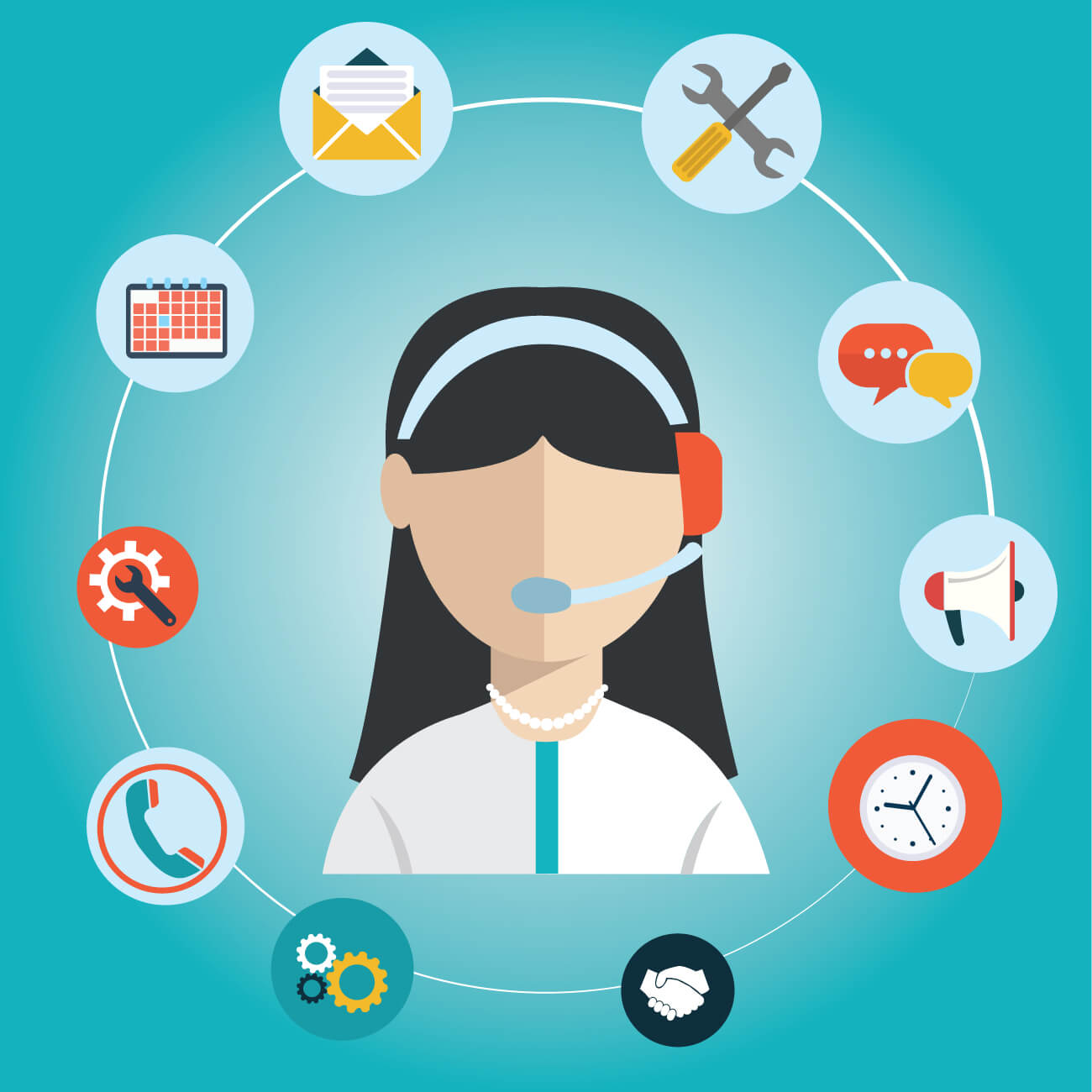 Most In Demand IT Jobs of 2019-2020 - Skywell Software