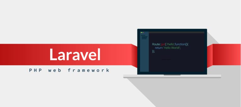 PHP Frameworks: Best Framework Comparison List - Skywell Software