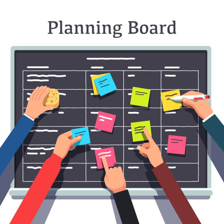 Software Development Project Planning Stages And Features Skywell 