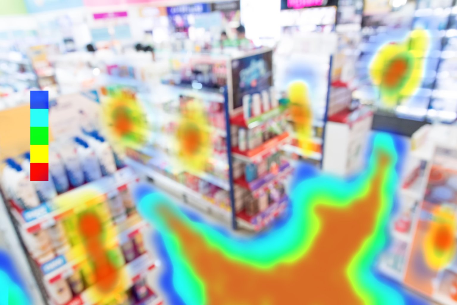 Retail Analytics - Types, Examples, and Benefits - Skywell Software
