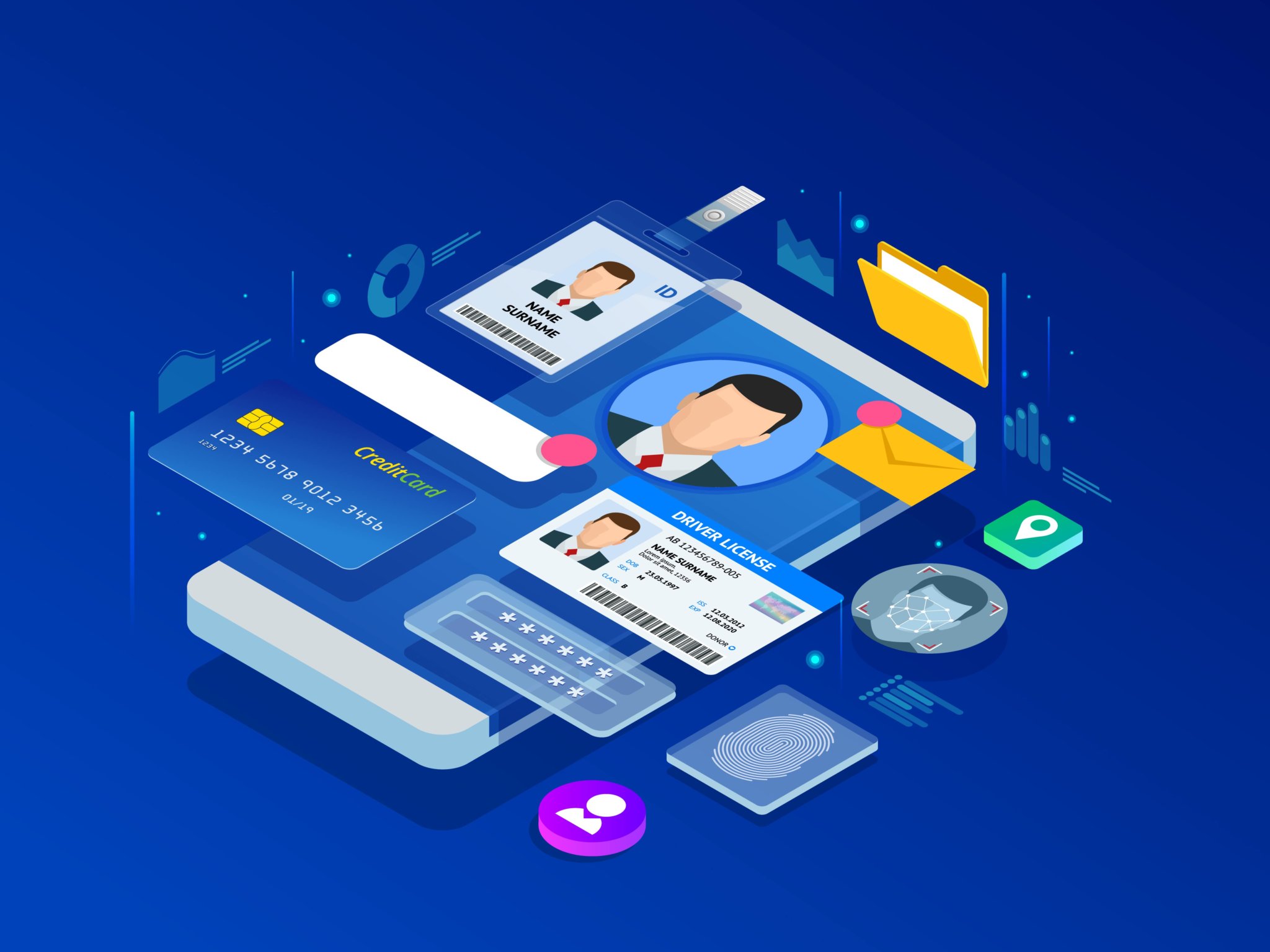 What is Identity Management - Its Characteristics & Benefits - Skywell ...