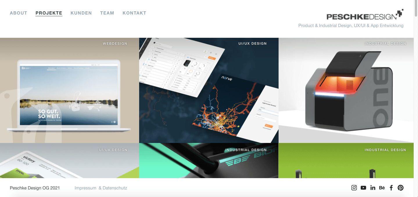 Top 10 3D Modeling Companies to Watch For in 2022 - Skywell Software